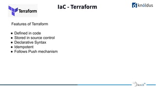 Understanding AWS with Terraform | PPT