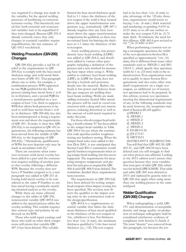 What is new with ASME BPVC Section IX - 2017 | PDF