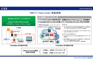 Aws xilinx webinar20200729_ibex | PDF