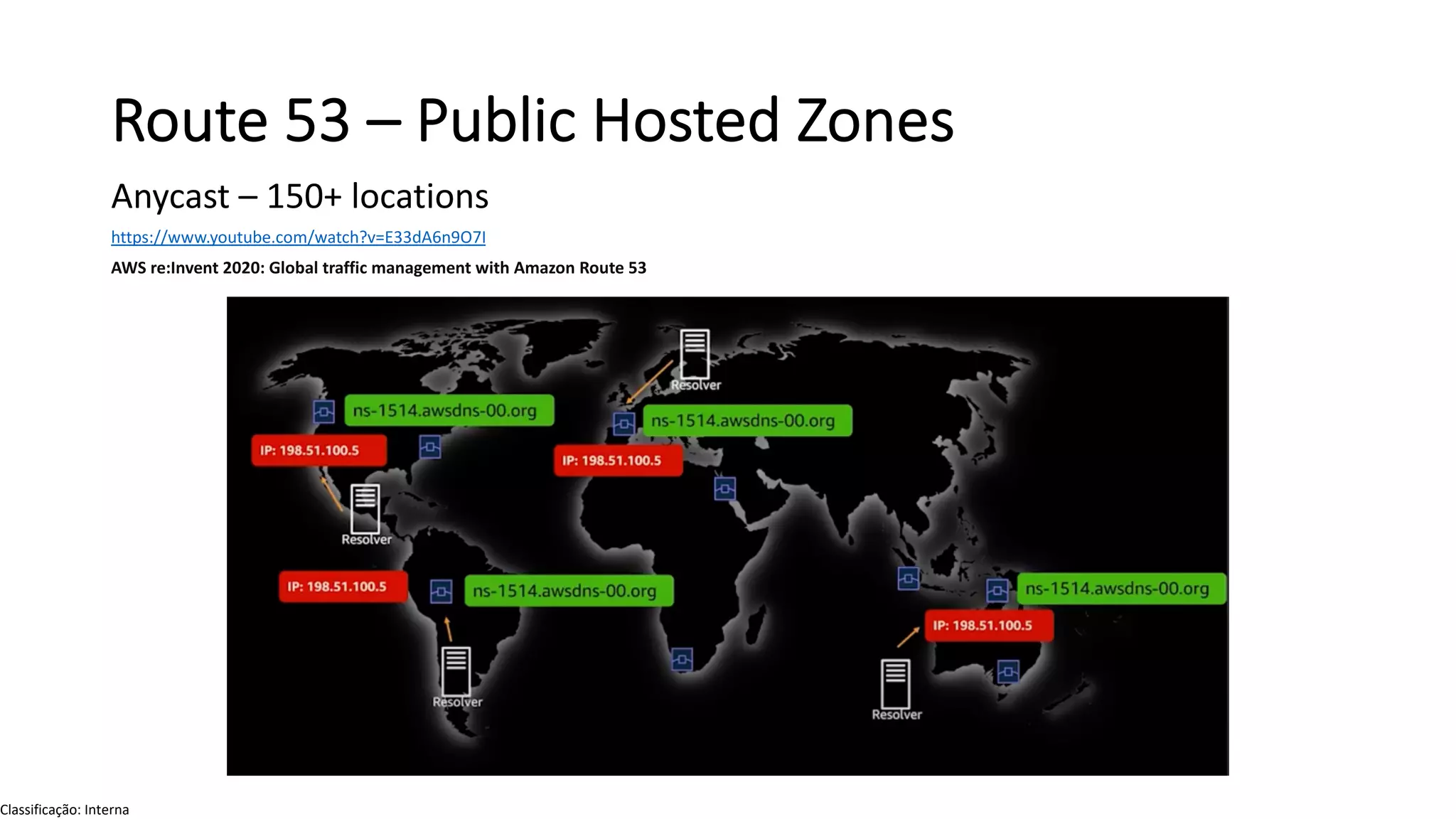 DNS na AWS - Zero To Hero using Route 53 | PDF