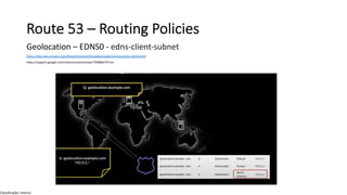 DNS na AWS - Zero To Hero using Route 53 | PDF
