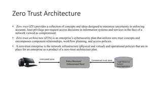 COSAC 2021 presentation - AWS Zero Trust | PPT