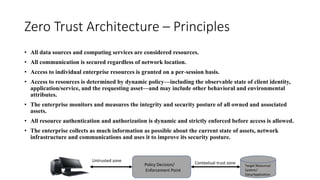 COSAC 2021 presentation - AWS Zero Trust | PPT