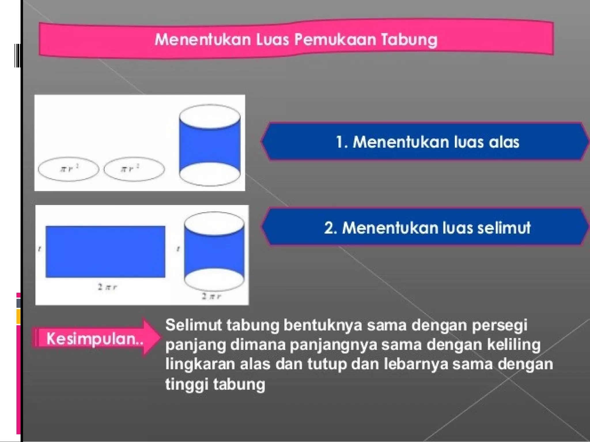 Imanul islam f (rumus menghitung luas dan volume tabung serta ...