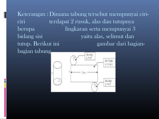 Imanul islam f (rumus menghitung luas dan volume tabung serta ...