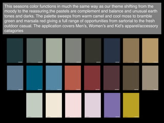 A / W '16 trend presentation | PPT