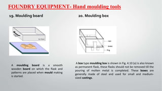 Foundry basics | PDF