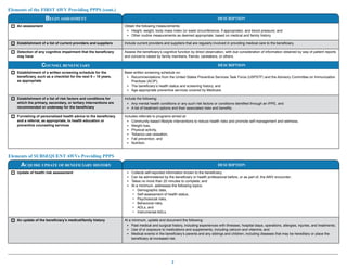 Reference Information: Wellness Visit | PPT