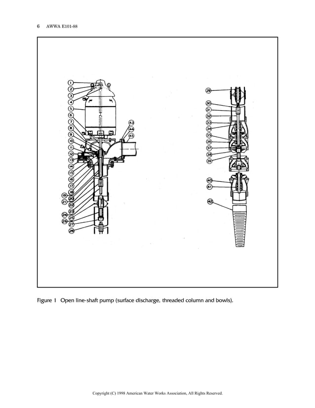 AWWA-E-101-Vertical-Turbine-Pumps.pdf