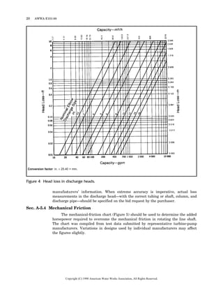 AWWA-E-101-Vertical-Turbine-Pumps.pdf