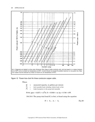 AWWA-E-101-Vertical-Turbine-Pumps.pdf