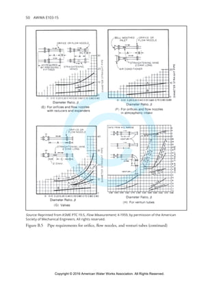 AWWA-E103-Horizontal and Vertical Line-Shaft Pumps.pdf