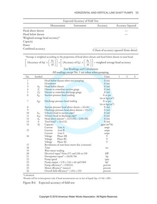 AWWA-E103-Horizontal and Vertical Line-Shaft Pumps.pdf