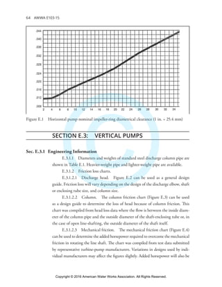 AWWA-E103-Horizontal and Vertical Line-Shaft Pumps.pdf