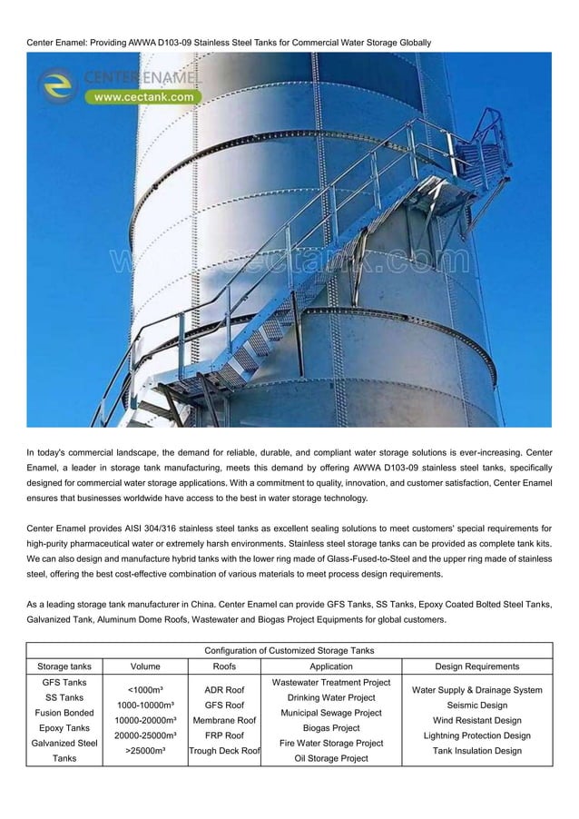 AWWA D103-09 stainless steel tanks for Commercial Water Tanks.docx