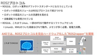 俺のSoC, AX1001 ができたぞー. AX1001:the SoC for edge Devices and robot modules ...