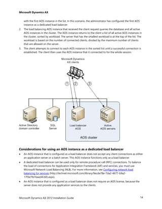 AX 2012 R3 Installation Guide | PDF