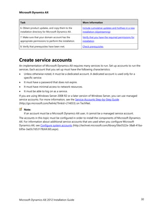 AX 2012 R3 Installation Guide | PDF