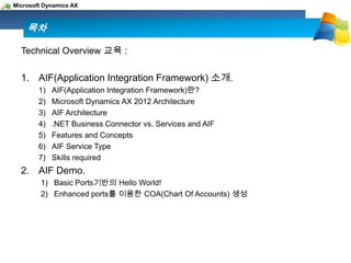 AX2012 AIF(Application Integration Framework) 소개 | PPT