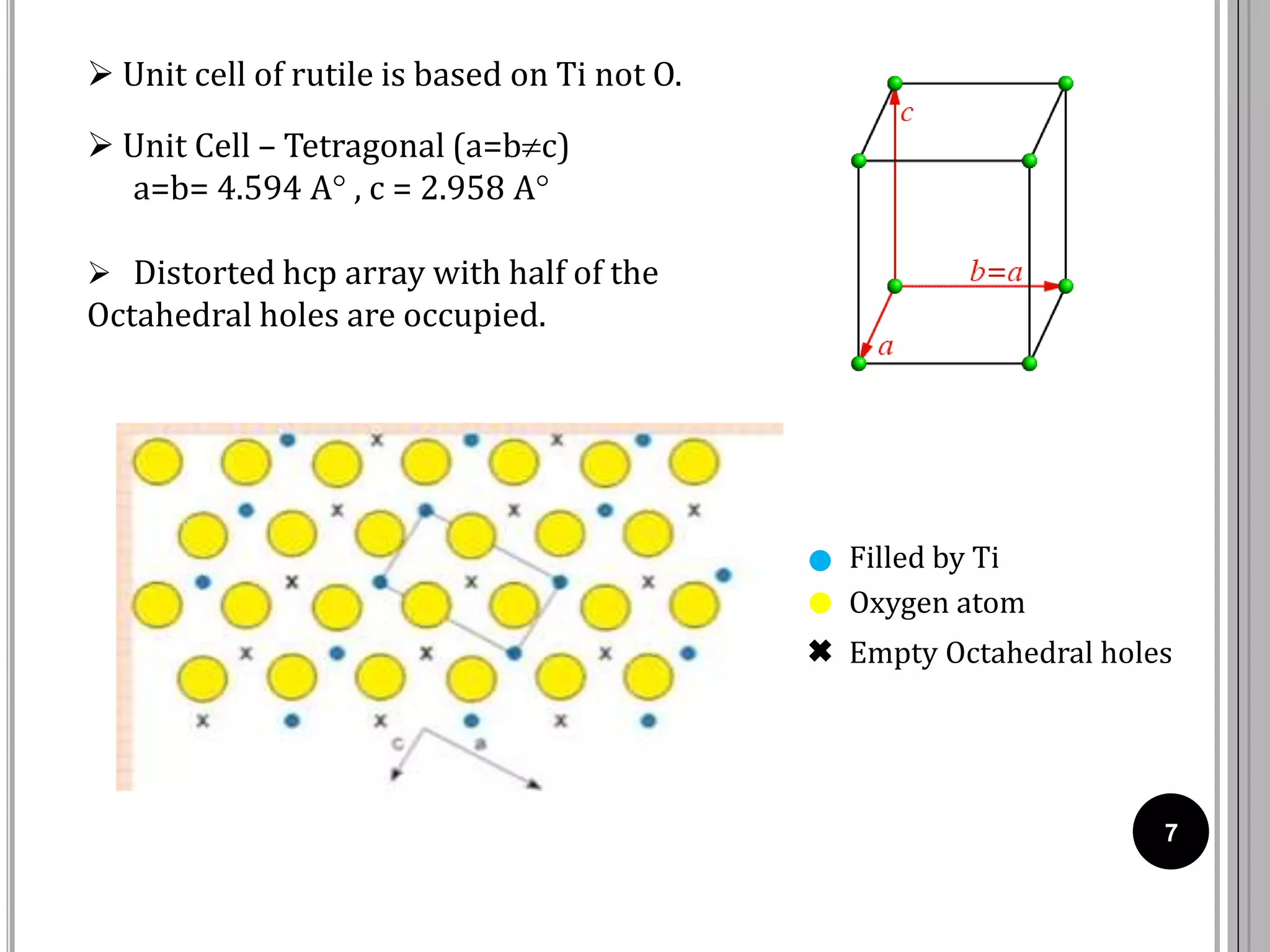 AX2 TYPE OF CRYSTAL STRUCTURE..pptx