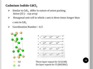 AX2 TYPE OF CRYSTAL STRUCTURE..pptx