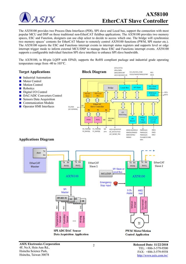 AX58100 Product Brief | PDF | Operating Systems | Computer Software and Applications