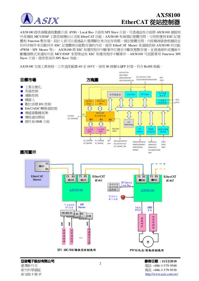 AX58100產品簡介 | PDF