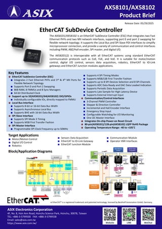ASIX AX58101 EtherCAT SubDevice Controller Brief | PDF