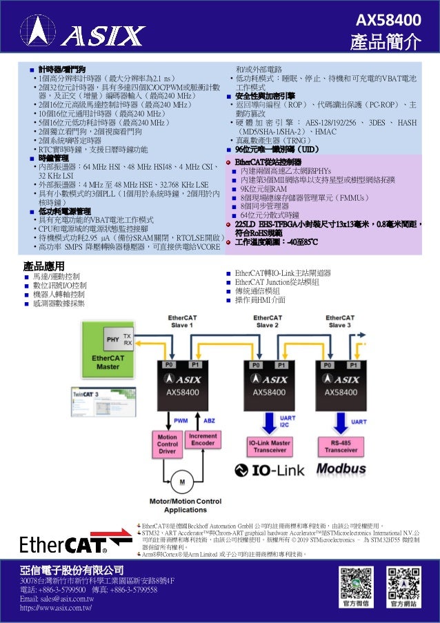 AX58400產品簡介 | PDF