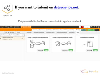 challenge Axa datascience | PPT