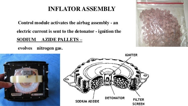 slides on AIR BAG SYS