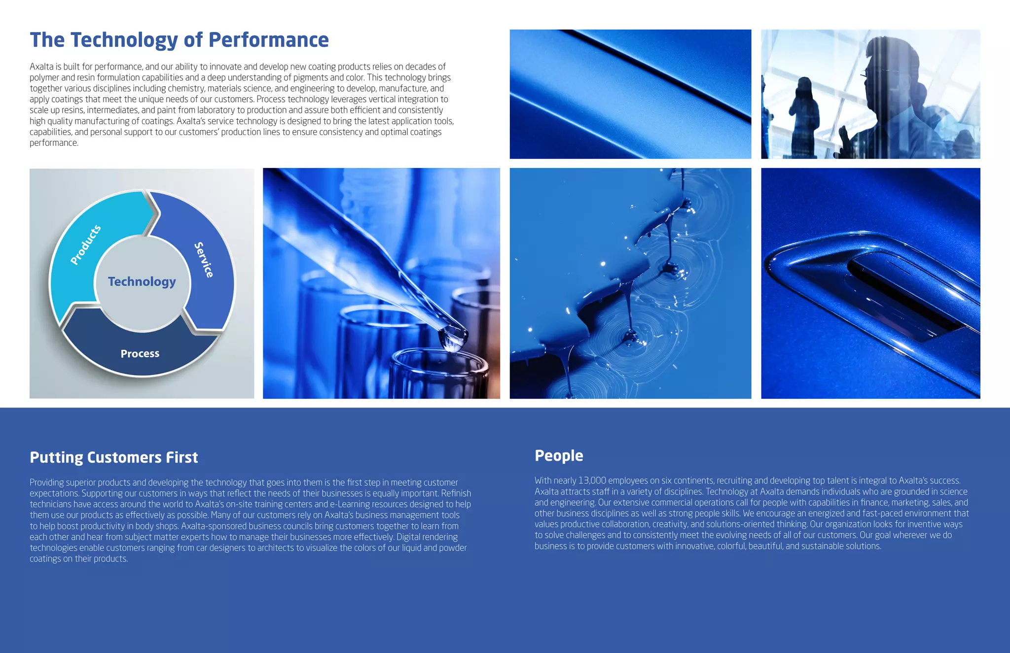 Axalta Corporate Brochure 2016 | PDF