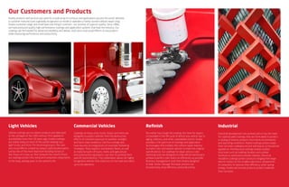 Axalta Corporate Brochure 2016 | PDF