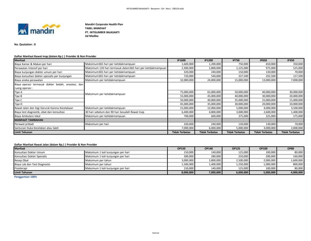 Tabel perbandingan asuransi untuk isbs.. | DOCX