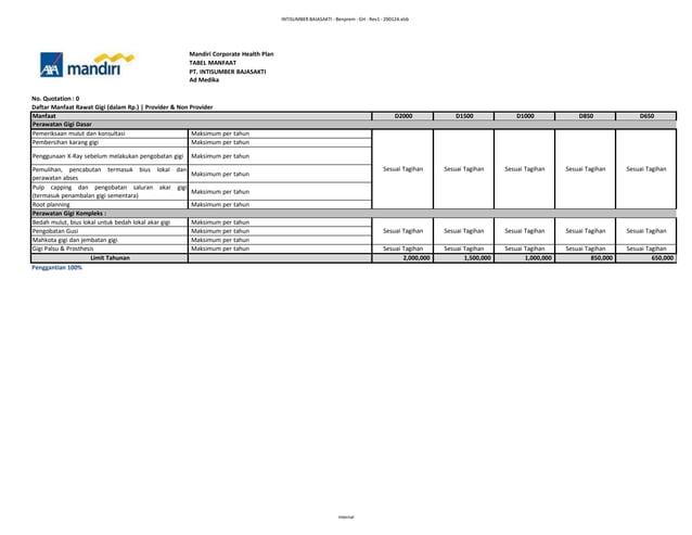 Tabel perbandingan asuransi untuk isbs.. | DOCX