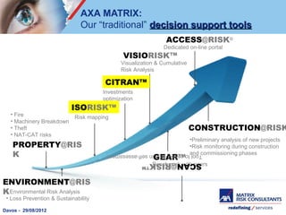 Risk engineering decision tools for risk management support | PPT ...