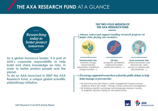 AXA_RF 2016 life new projects | PPT