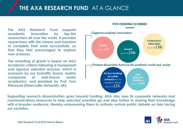 AXA_RF 2016 life new projects | PPT