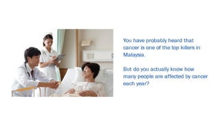 AXA AFFIN 110CancerCare | PDF