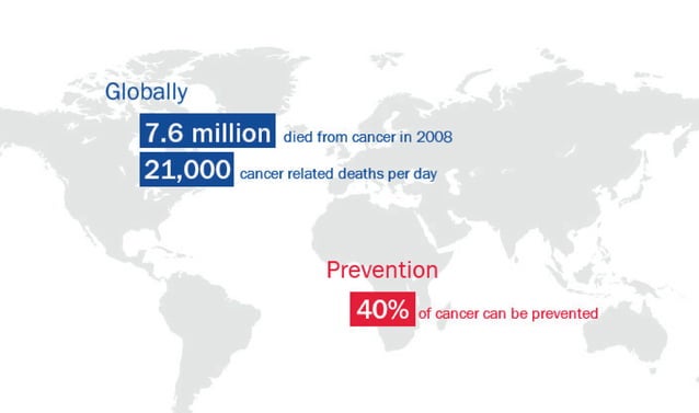 AXA AFFIN 110CancerCare | PDF | Cancer | Diseases and Conditions