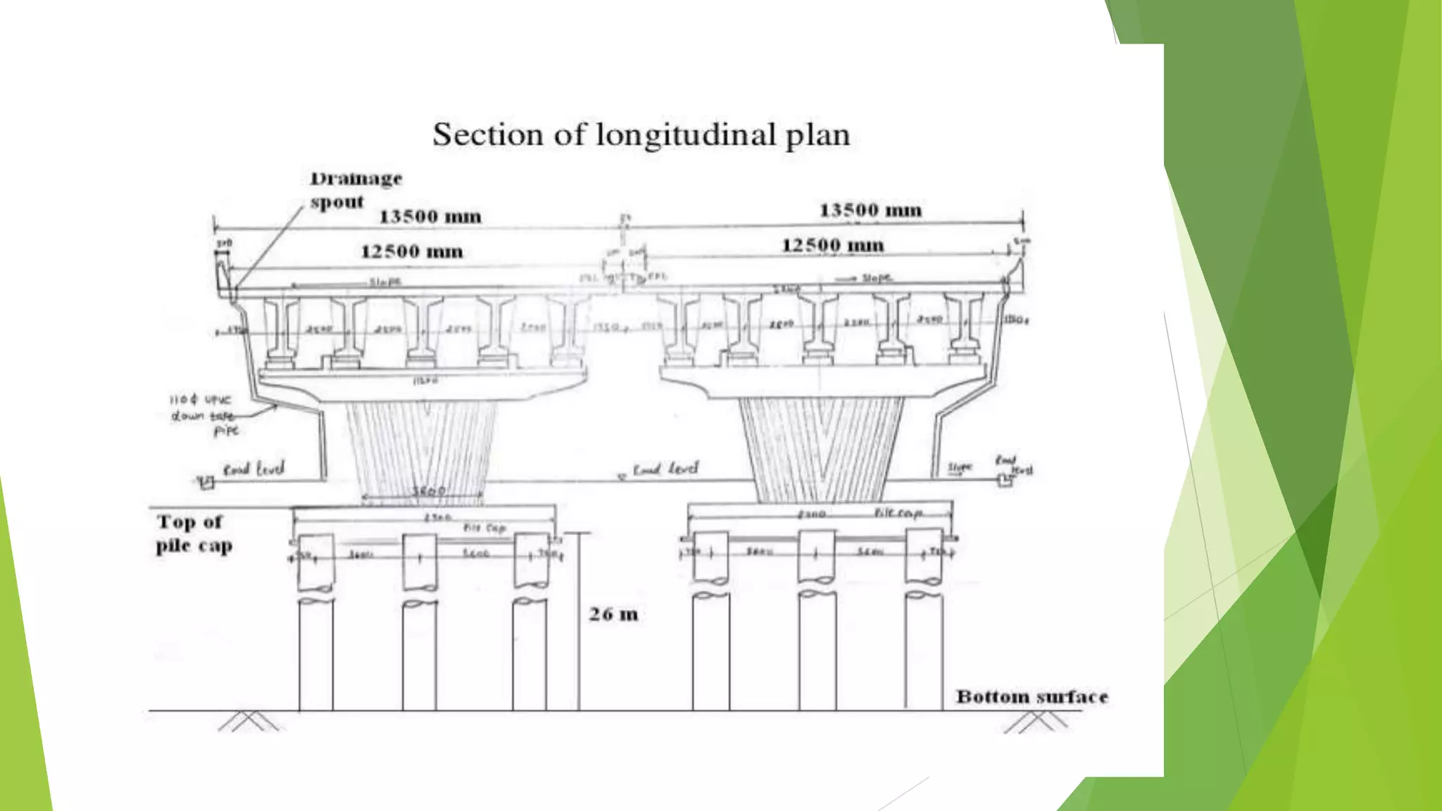 Flyover Bridge construction project | PPTX