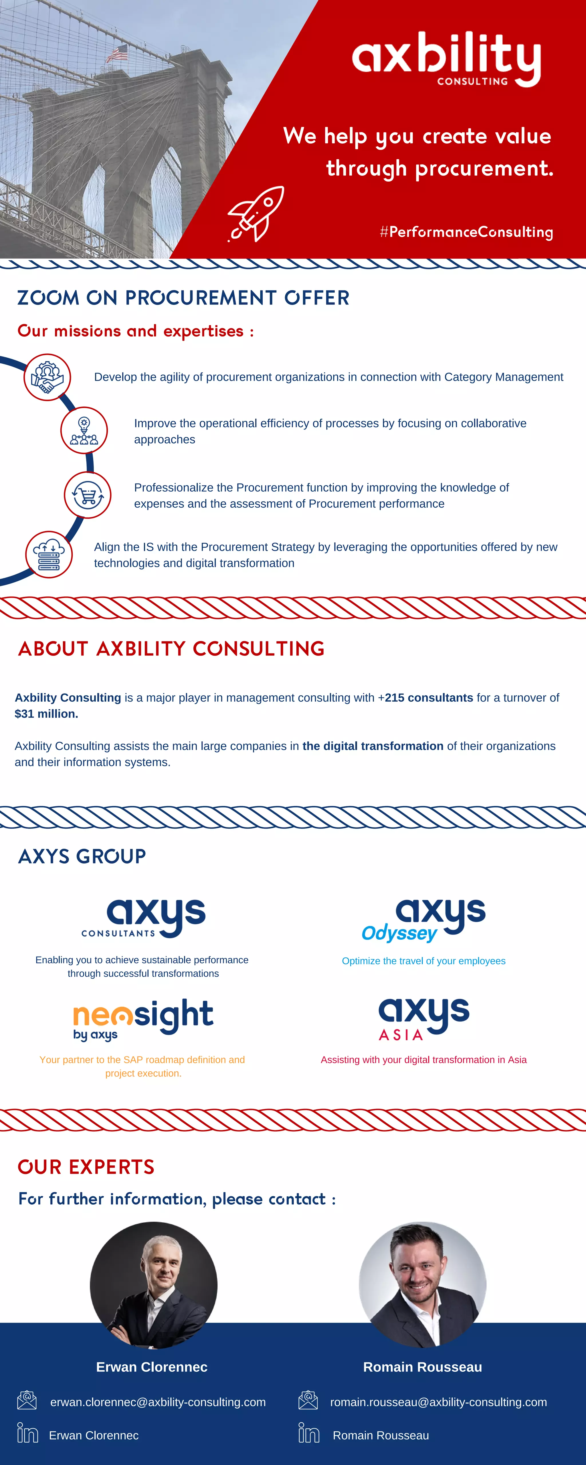 Axbility Consulting - general infographic - Procurement sector | PDF