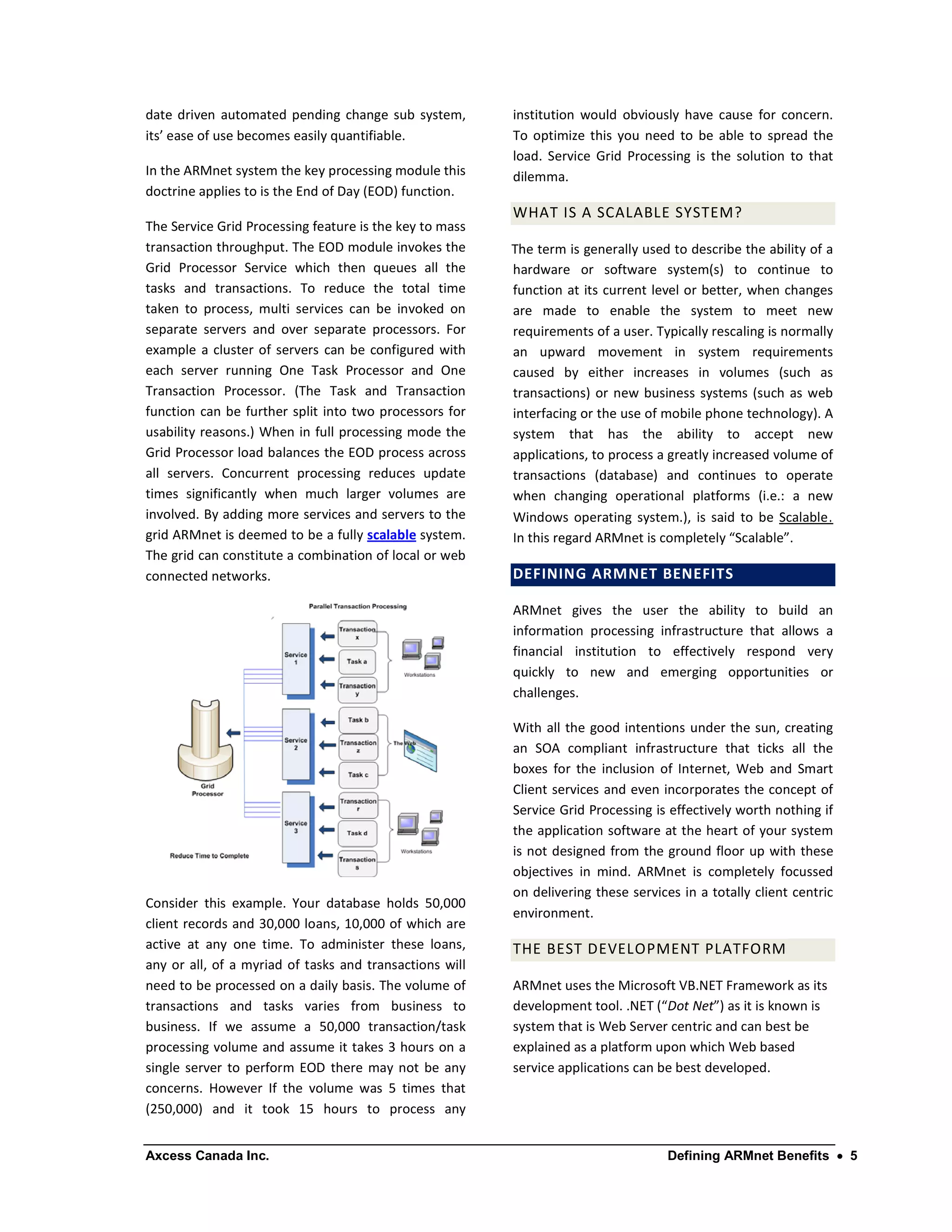 ARMnet Financial Product Management Design Philosphy | PDF