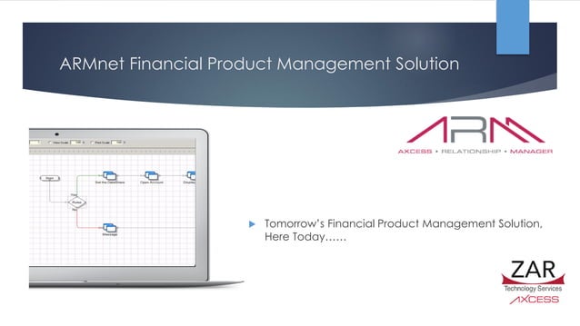 Axcess financial product management | PPT