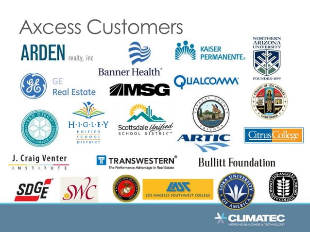 Axcess overview v6 | PPT