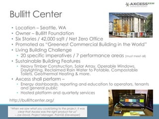 Axcess overview v6 | PPT