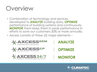 Axcess overview v6 | PPT