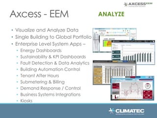 Axcess overview v6 | PPT