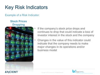 Key Metrics for Disaster Recovery and Business Continuity | PPT