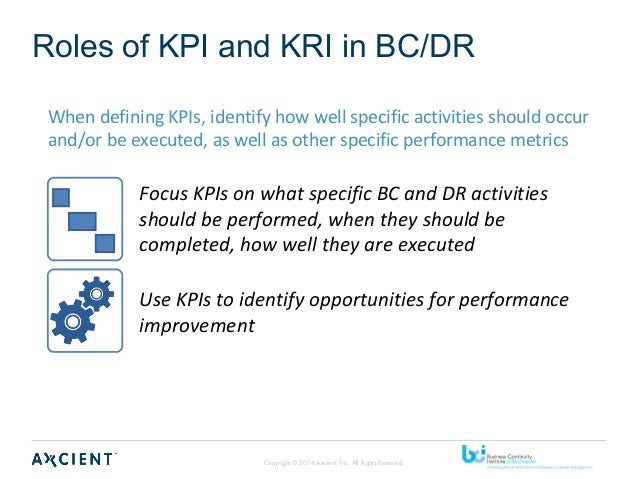 Key Metrics for Disaster Recovery and Business Continuity